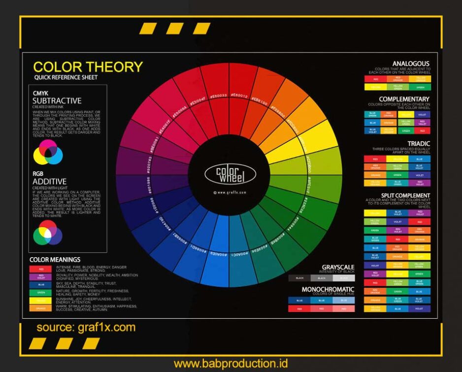 Tips Melakukan Teori Warna Pada Foto Landscape - BAB Production